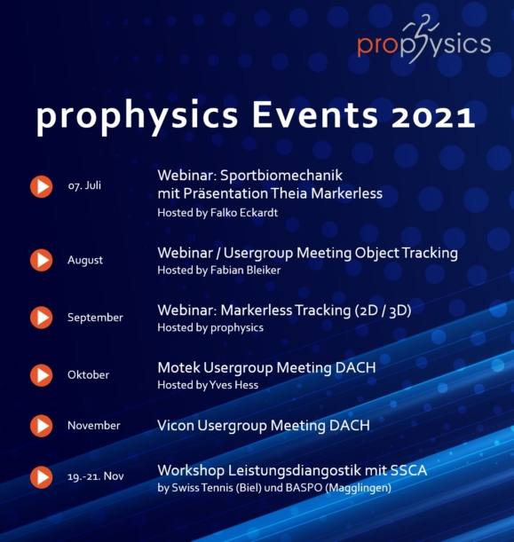 Prophysics AG - prophysics Events 2021 - Prophysics AG